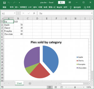 Python 使用 openpyxl 模組繪製 Excel 圖表教學 - Office 指南