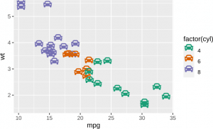 R 使用自訂字型顯示中文與圖示 showtext 套件教學與範例 - Office 指南