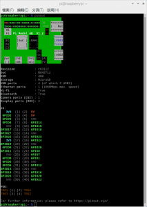 樹莓派 Raspberry Pi 控制 GPIO 連接的 LED 燈教學與範例 - Office 指南